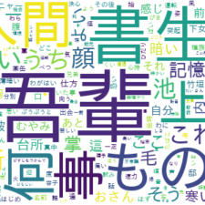 mod_rewrite を用いた様々なアクセス制御 – iroha Tech Note